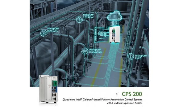IoT Gateway CPS 200 – giải pháp kết nối đơn giản cho các ứng dụng tự ...